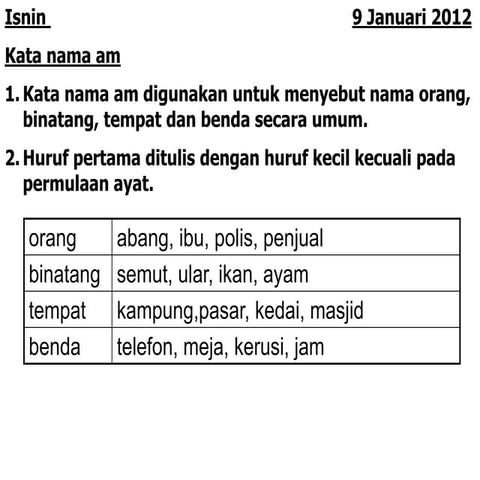 KATA NAMA AM DAN KHAS.ppt