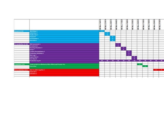 Unit 67 Moodboard | DOCX