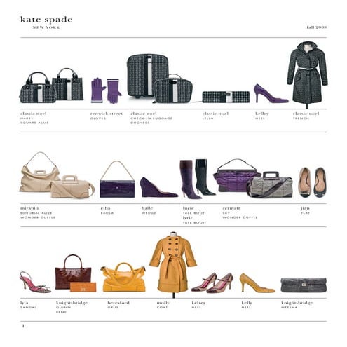 Katespade Fall2008 | PDF
