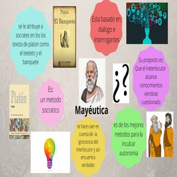 MAYEUTICA | PDF