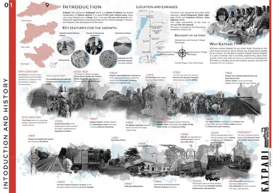 "Innovative Campus Design: Case Studies of IIT Gandhinagar and CEPT ...