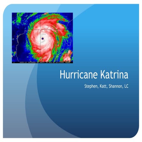 Hurricane Katrina | PPT