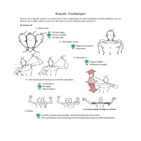 Kayak technique | PDF