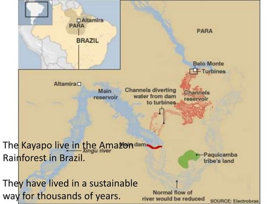 !Kung San of the Kalahari Desert | PPT