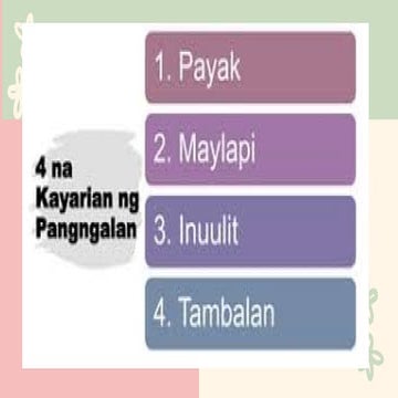 Kayarian ng Pangngalan at mga Uri nito:Pambalana at Pantangi | PDF