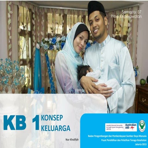 konsep keluarga | PPTX