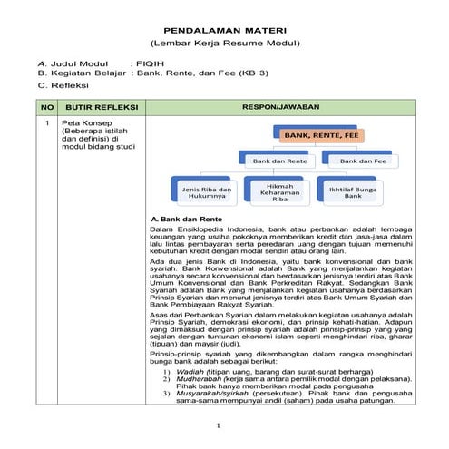 KB 3-Bank, Rente, dan Fee.pdf