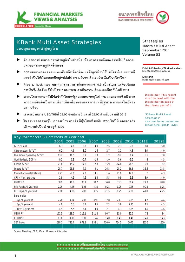 KBank multi asset strategies sept 2011 thai KBank multi asset strategies sept 2011 thai