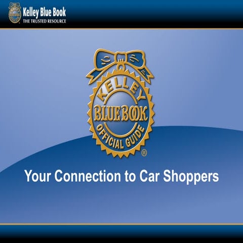 Kbb ad package_adptraining_0309 | PPT