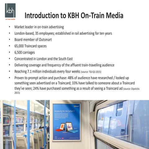 Kbh1 | PPT