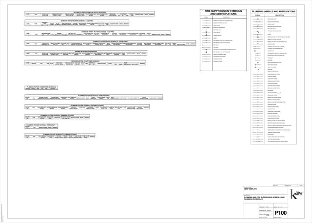 Tag numbering system | PPTX