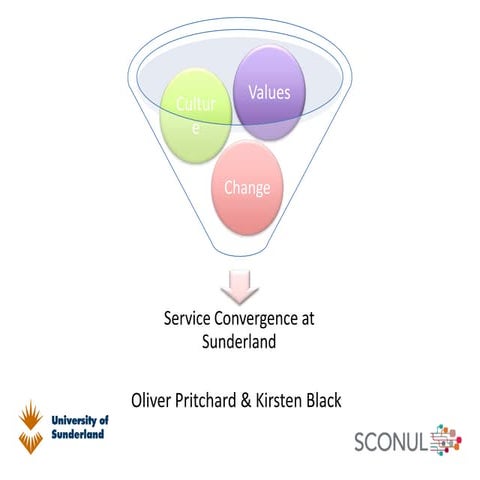 Oliver Pritchard and Kirsten Black - Service convergence at Sunderland ...