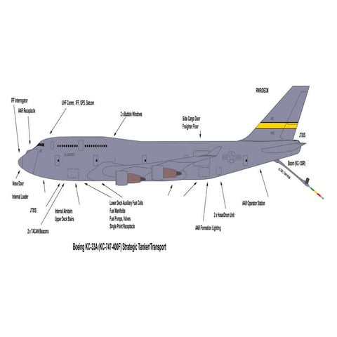 KC-33 Cargo/Tankers: Not Flimsy Airliners | PPT