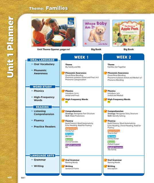 3rd Grade Unit 1 1 Dictation | DOC