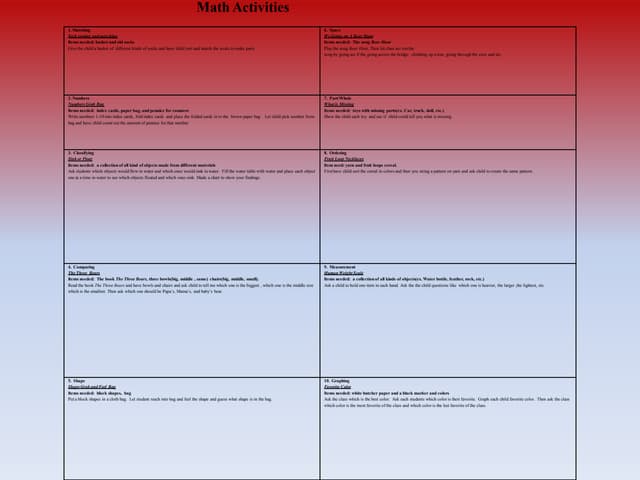 BASIC-LEARNING-KIT.pptx Basic learning kit | PPTX
