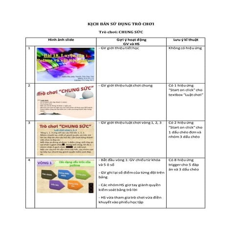 KBSP-Polime&vatlieupolime | PDF