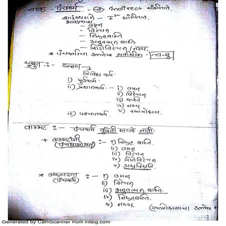Role of sadvritta | PDF