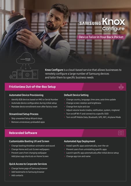 KNOX Message: Collaborate Securely, Anywhere, Anytime | PPTX ...