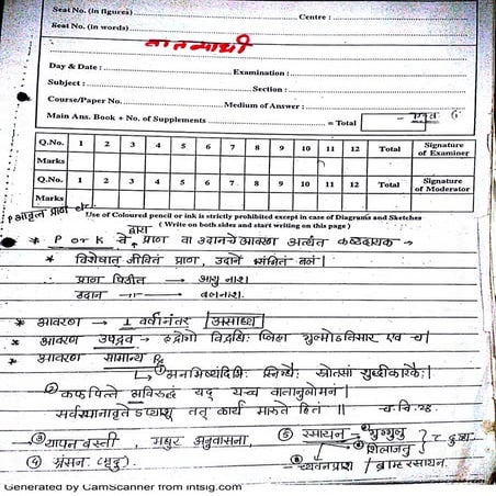 Role of sadvritta | PDF
