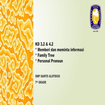 KD_3.2 ppt inggris 7th Informasi tentang Jati Diri.pptx