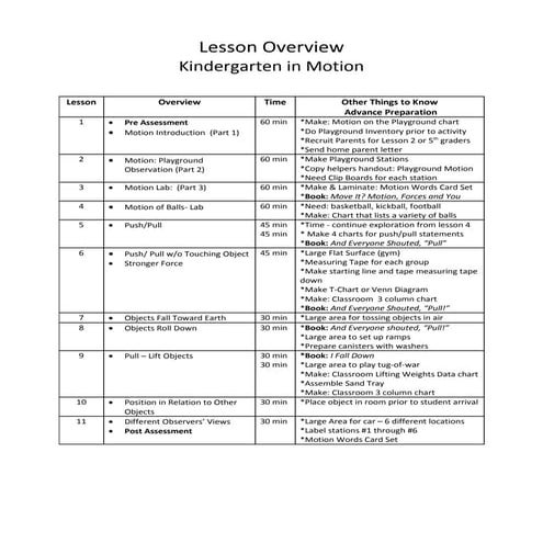 3rd Grade Lesson Overview Changes In Motion | DOC