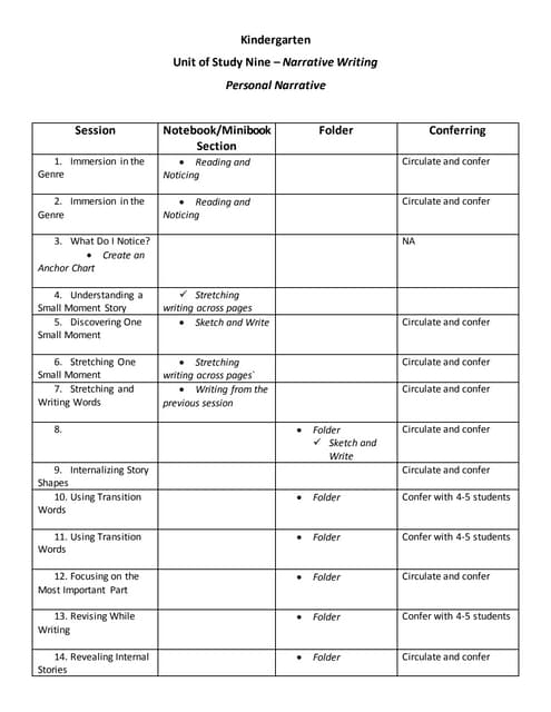 Unit of Study Three - Opinion Writing | DOCX