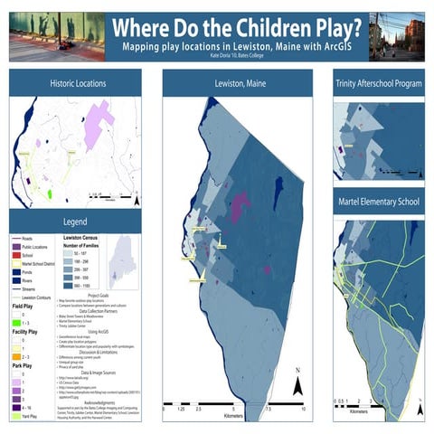Community-Based GIS Project | PDF