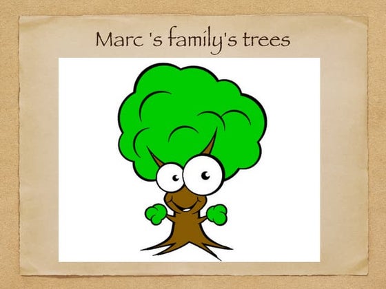Aly's family tree | PPT