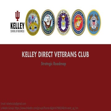 Hutchinson Rotary Club Visioning Survey | PPT