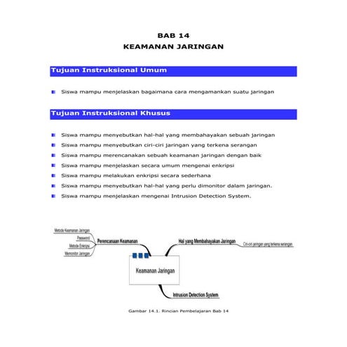 Keamanan jaringan | PPT