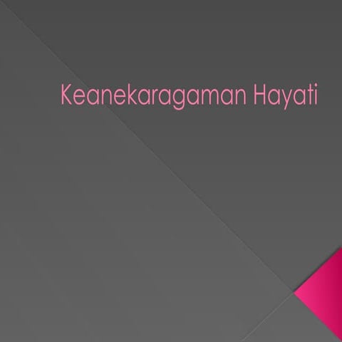 Presentasi pembelajaran Keanekaragaman Hayati.pptx