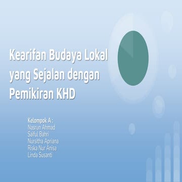 Kearifan Budaya Lokal yang Sejalan dengan KHD | PDF