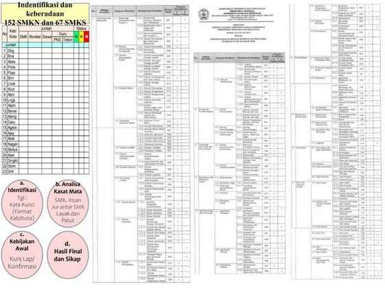 Flowchart Baru (2).docx