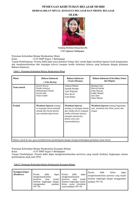 Modul 2 dan 3 Pendidikan IPS di SD | DOCX