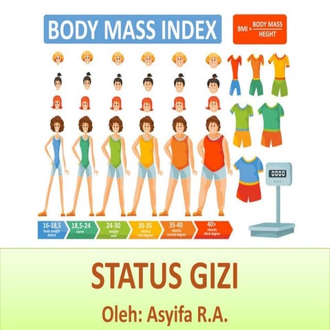 Diet rendah sisa dan diet tinggi serat | PPTX