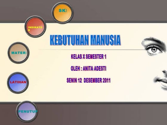 Ips kelas 7 kebutuhan manusia | PPTX