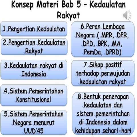 Kedaulatan rakyat PKN SMP | PPTX