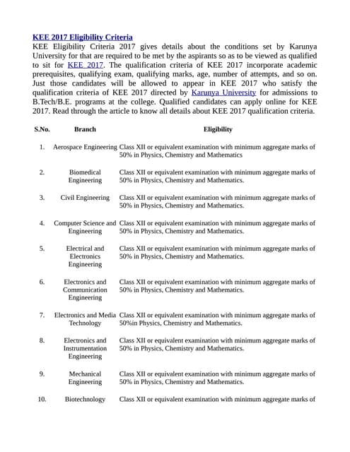 Shortlisting criteria iit kgp phd | PDF