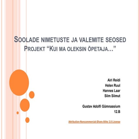 Keemia.Projekt, 12kl | PPTX