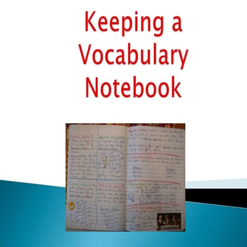 Keeping a vocabulary notebook | PPT