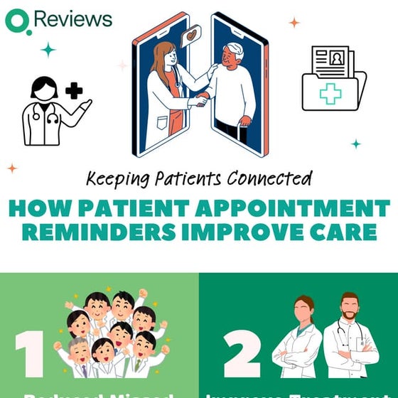 Maximizing Patient Engagement: Strategies for Effective Appointment ...
