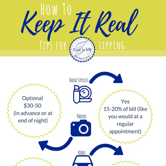 Infographics: Keep it real | PDF