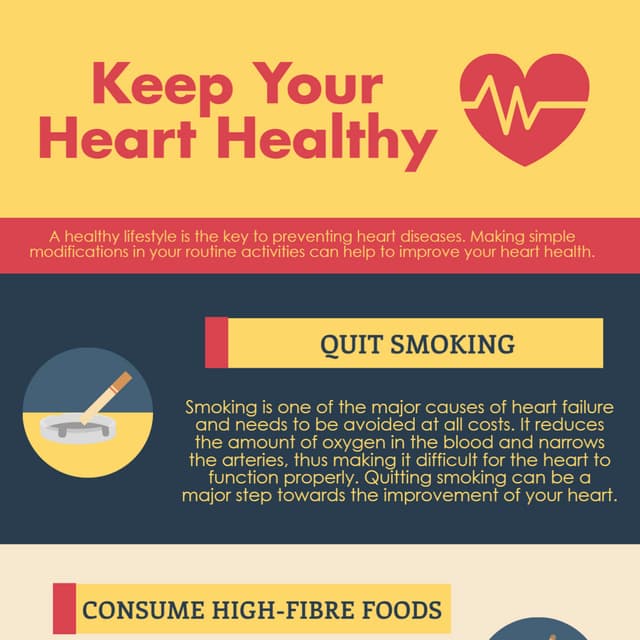 Keep your heart healthy | PDF