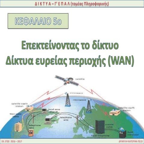 Κεφάλαιο 5 - Δίκτυα Ευρείας Περιοχής | PPT