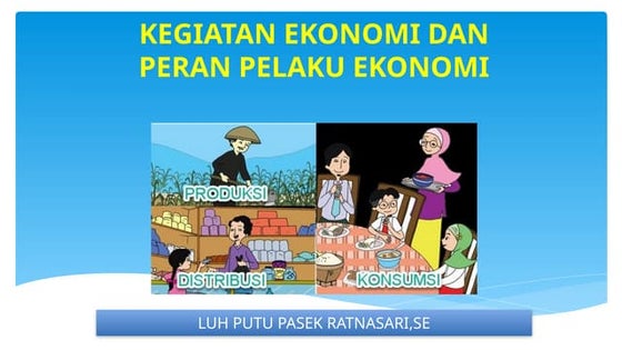 PPT Kegiatan Ekonomi masyarakat. ke,as 7 pelajaran ips | PPT