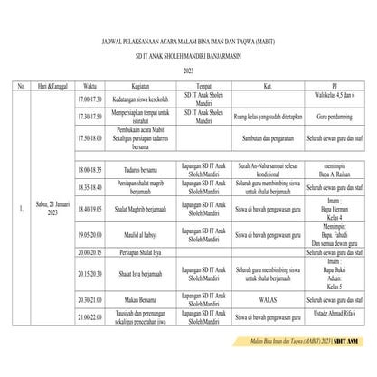 Kegiatan MABIT Tahun 2023.pdf