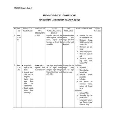 KEGIATAN MPLS DAN MODUL AJAR MPLS _REV_BARU.doc
