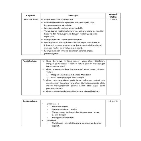 MODUL-AJAR-MATEMATIKA-KELAS-2-BANGUN-DATAR.ppt