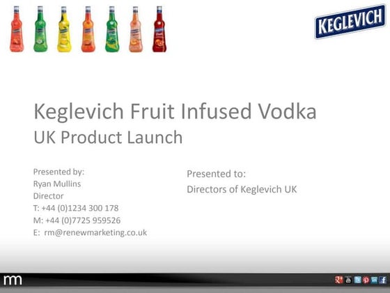 TURN YOUR FREE TIME INTO MONEY | PPT