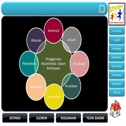 Pengenalan Kepada Teknologi Multimedia Part 4 | PPTX